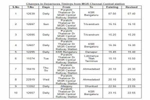 southern railway time table for all trains: chennai egmore train ...