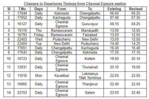 southern railway time table for all trains: chennai egmore train ...